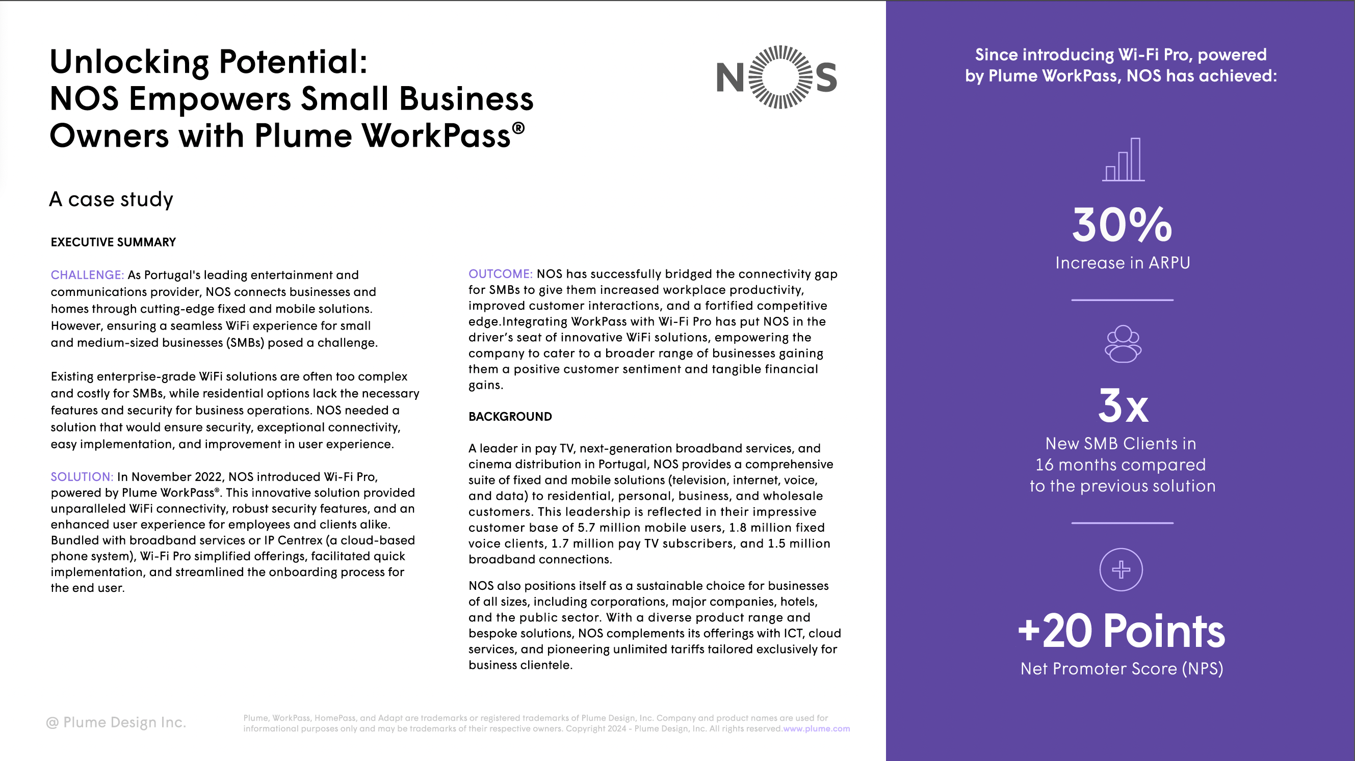 NOS Empowers Small Business Owners with WorkPass | Plume®